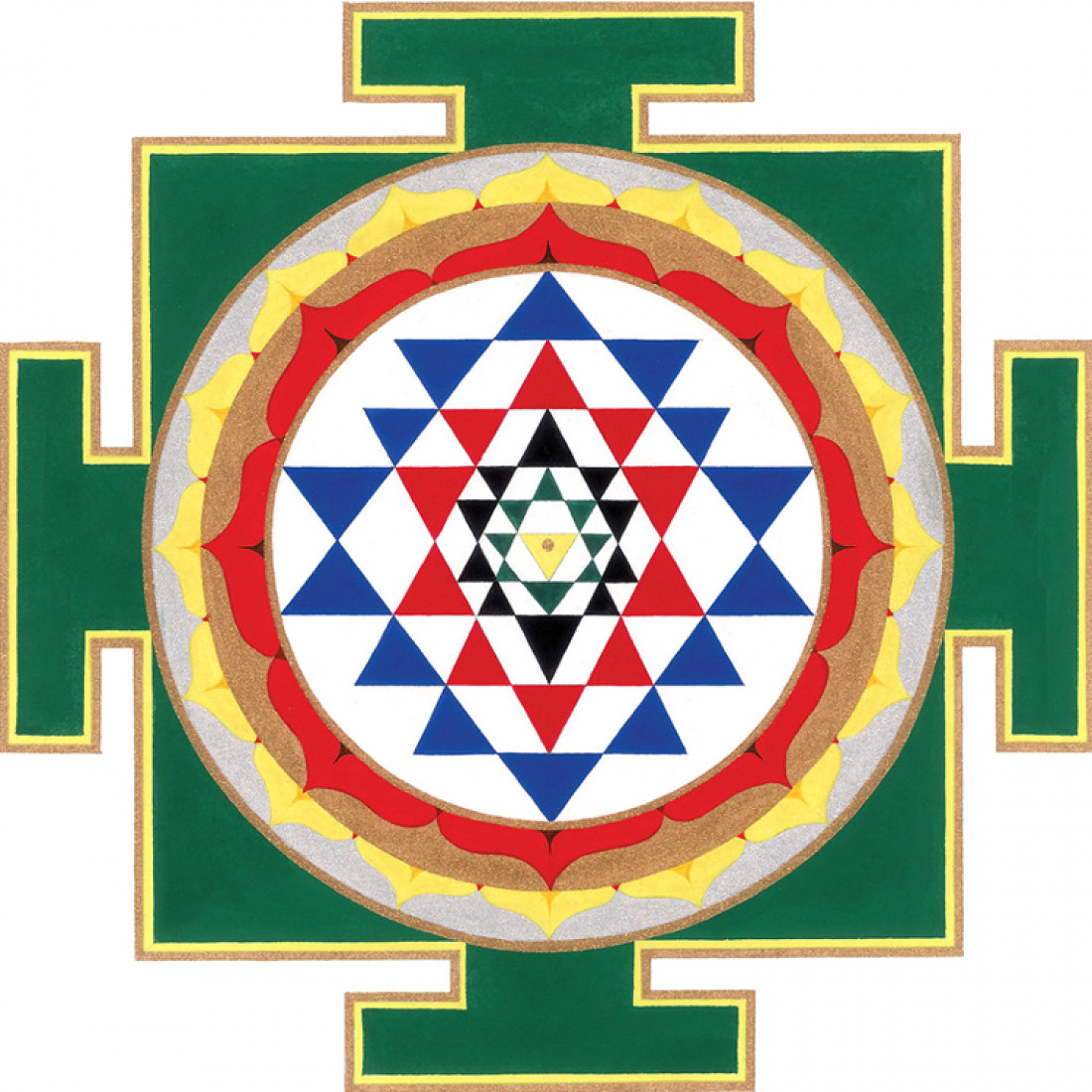 Sri Yantra Size Sri Yantra Size